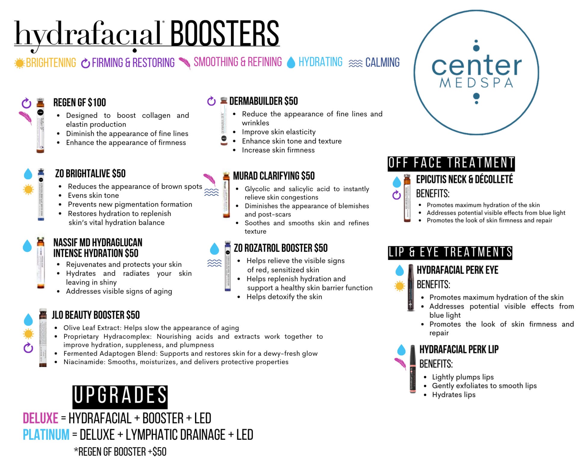 HydraFacial – Center Medspa